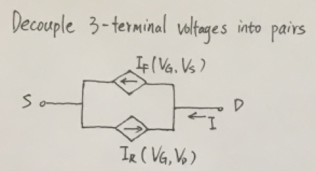 电路大师课系列-模拟集成电路设计第六讲:EKV模型（上） - 知乎