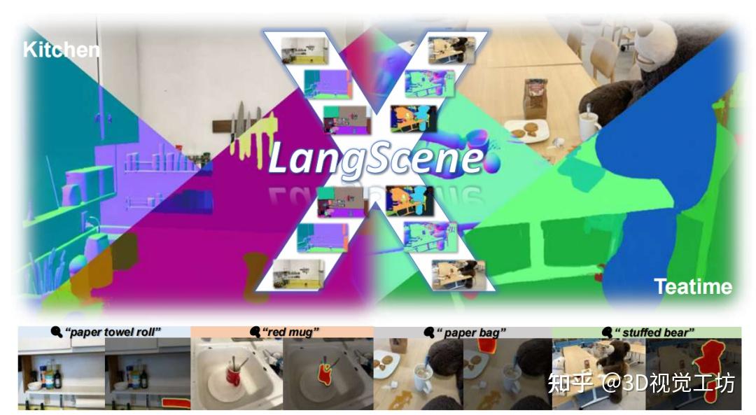 ICCV 2025 | LangScene-X：用生成式模型重构3D语言场景，解锁空间智能新范式 - 知乎
