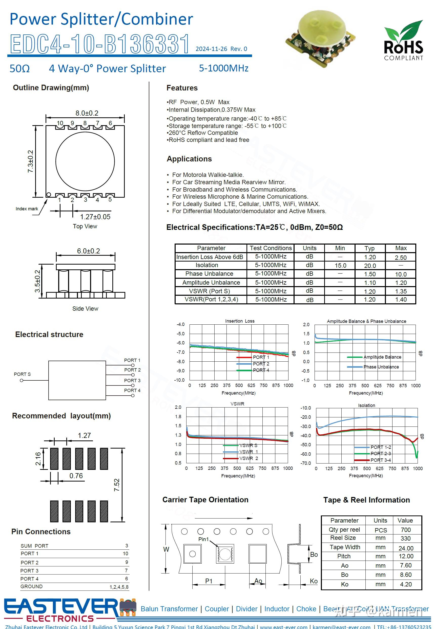 4路功分器选型对比分析：Mini-Circuits SCA-4-10+ 与 Eastever EDC4-10-B136331 - 知乎