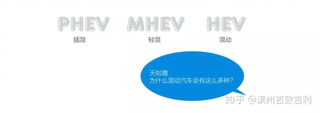 一分钟，技术小白也能分清PHEV、MHEV、HEV的区别 - 知乎