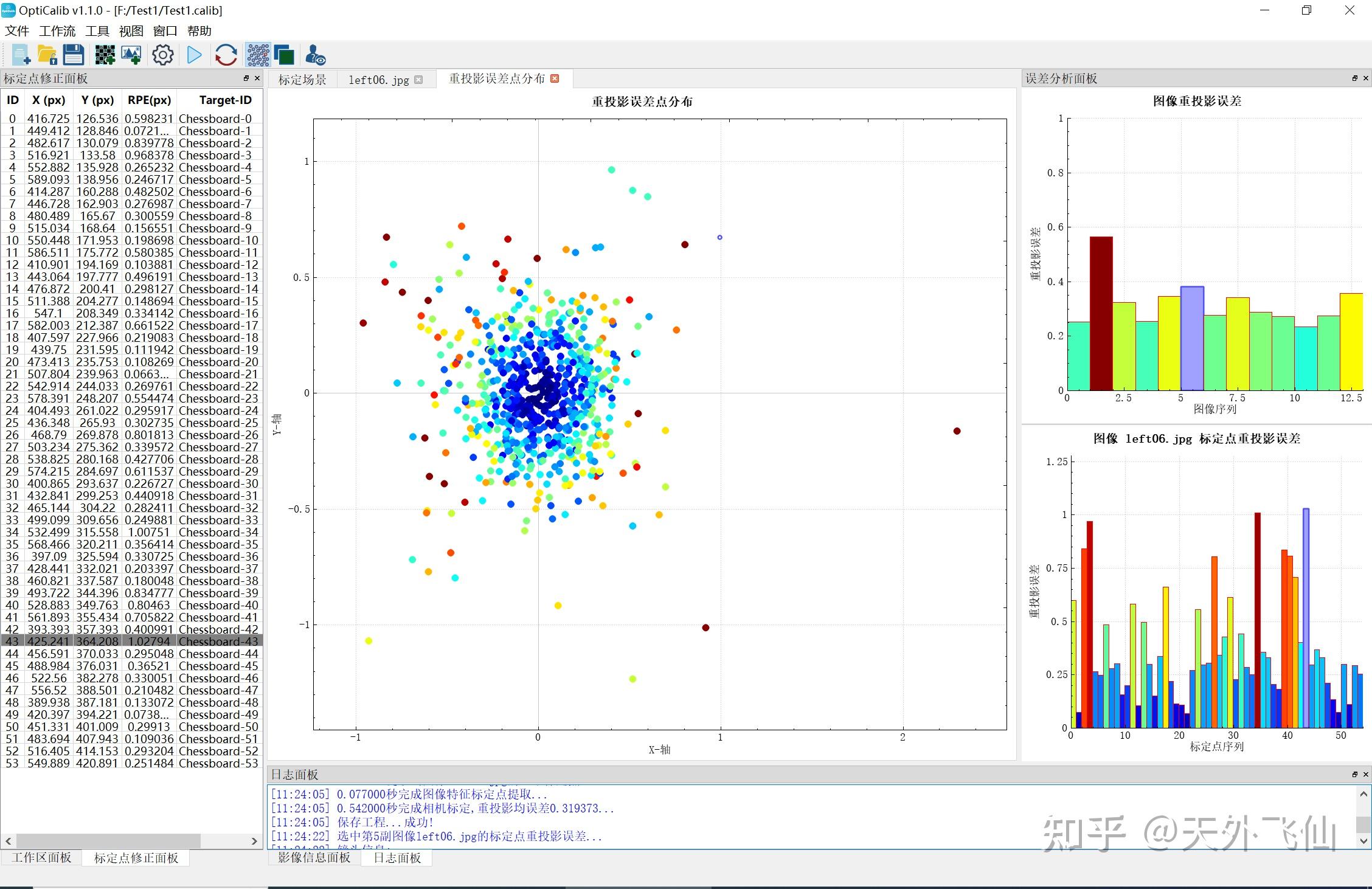 MATLAB与OpenCv进行相机标定，谁的标定精度高? - 知乎
