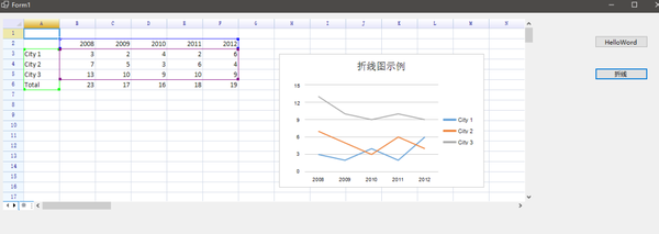 一个.Net强大的Excel控件，支持WinForm、WPF、Android【强烈推荐】 - 知乎