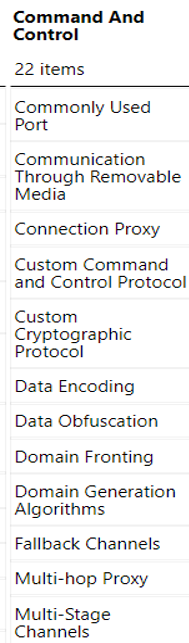 深度解读ATT&CK框架 - 知乎