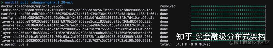 Nerdctl 原生支持 Nydus 加速镜像 - 知乎