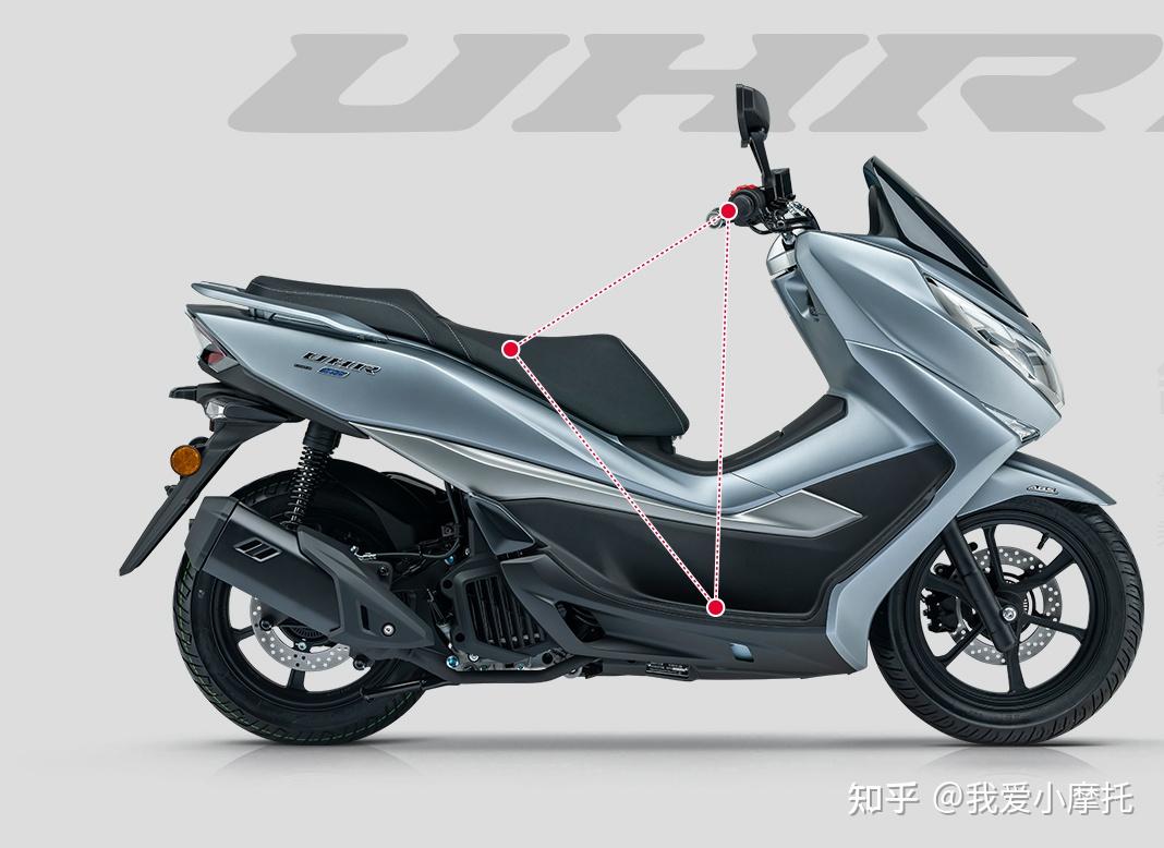 2023款豪爵UHR150上市，新增配色，扶手版价格加300元！ - 知乎