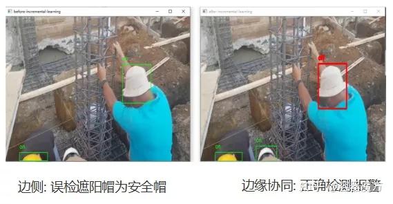 【HDC.Cloud 2021】边云协同，打通AI最后一公里 - 知乎