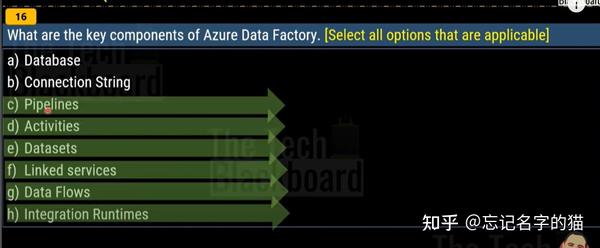 DP-203 - Module 3 - 知乎