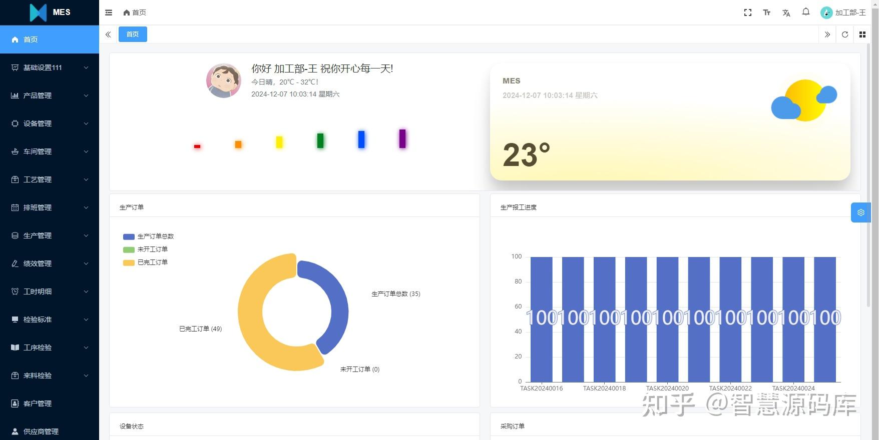 制造企业生产过程执行系统源码,mes系统源码,技术架构:springboot 、 Vue Element Plus Admin 知乎