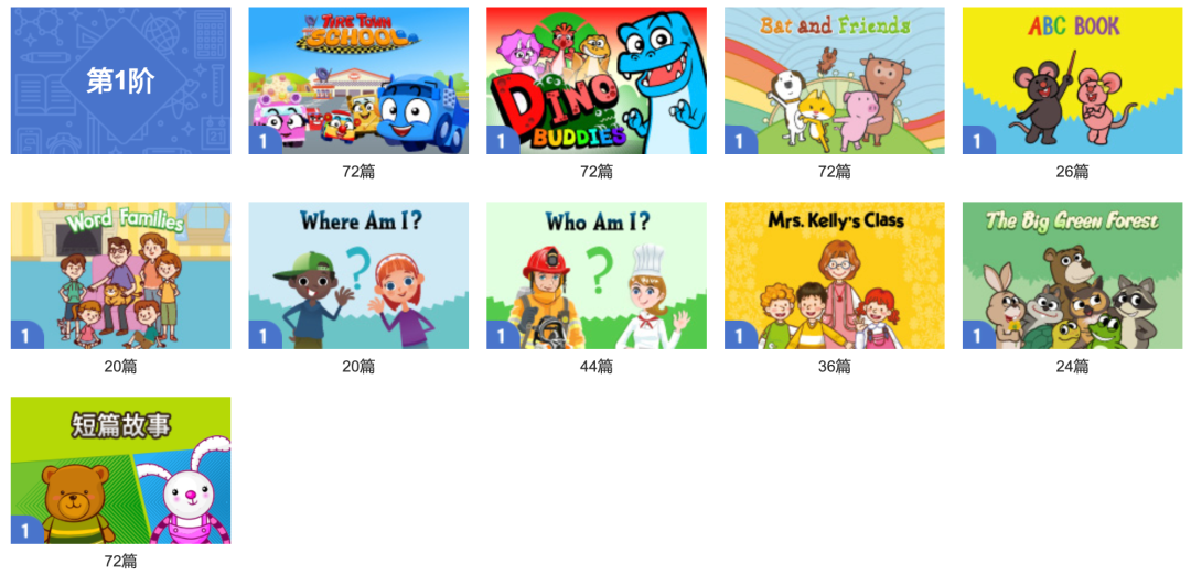 建议收藏！Little Fox到底该怎么用？ - 知乎