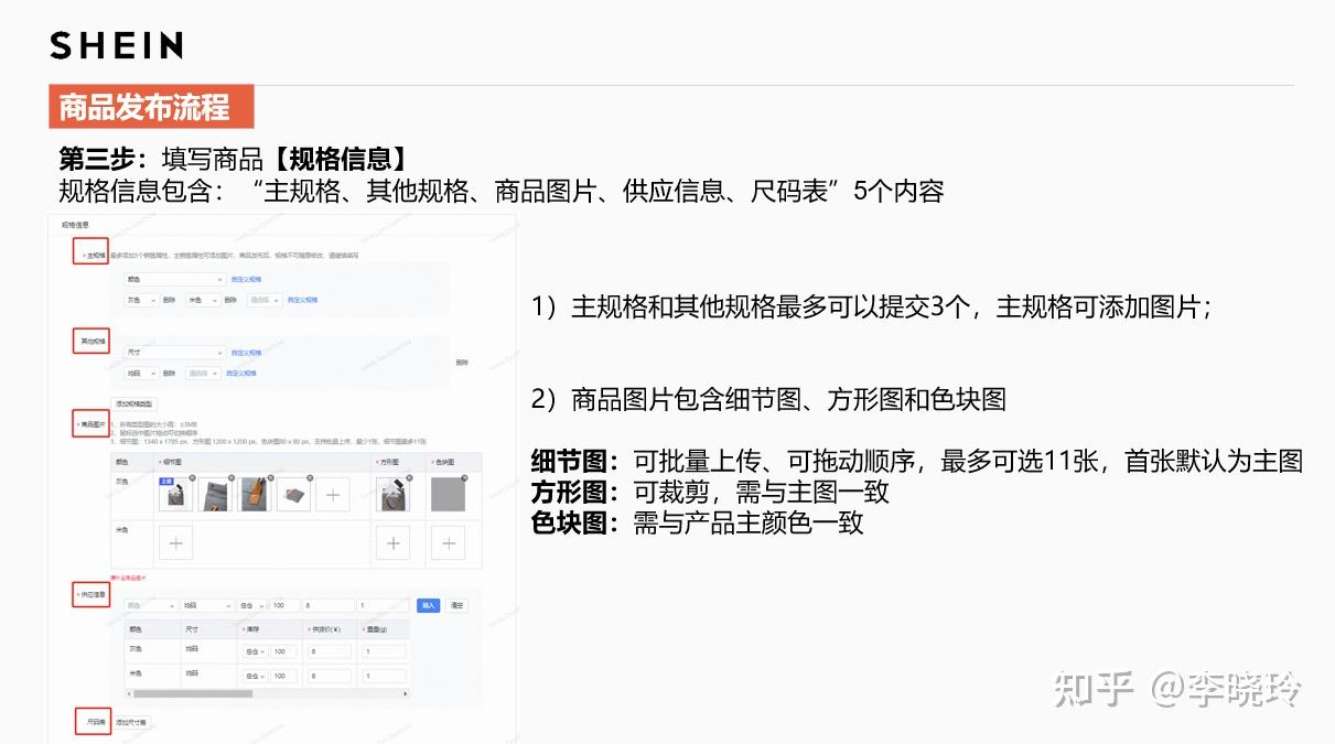 SHEIN新手第一个月需要做什么的跨境电商全攻略（结合自己实操和SHEIN本身的学习资料） - 知乎