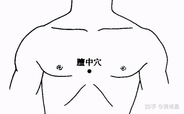初秋养生，按摩这些穴位可以去燥润肺降火 知乎