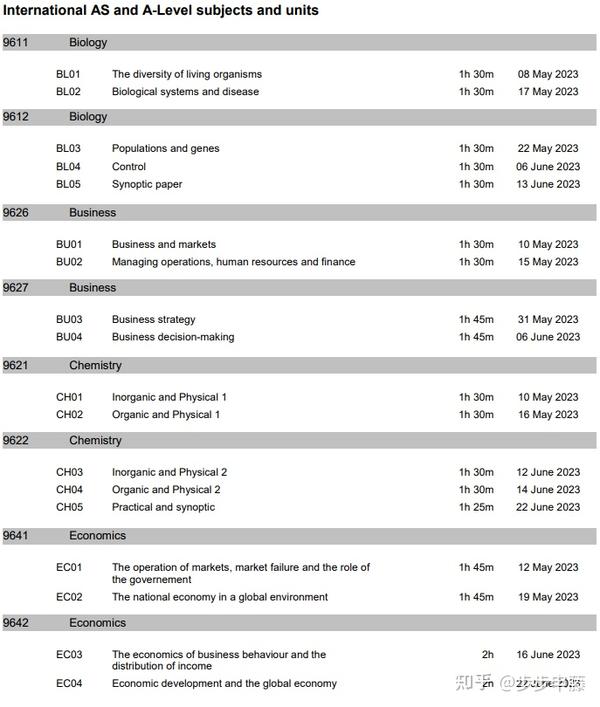 官宣：2023年CAIE、爱德思、AQA三大考试局IG/Alevel夏校大考时间表公布！ - 知乎