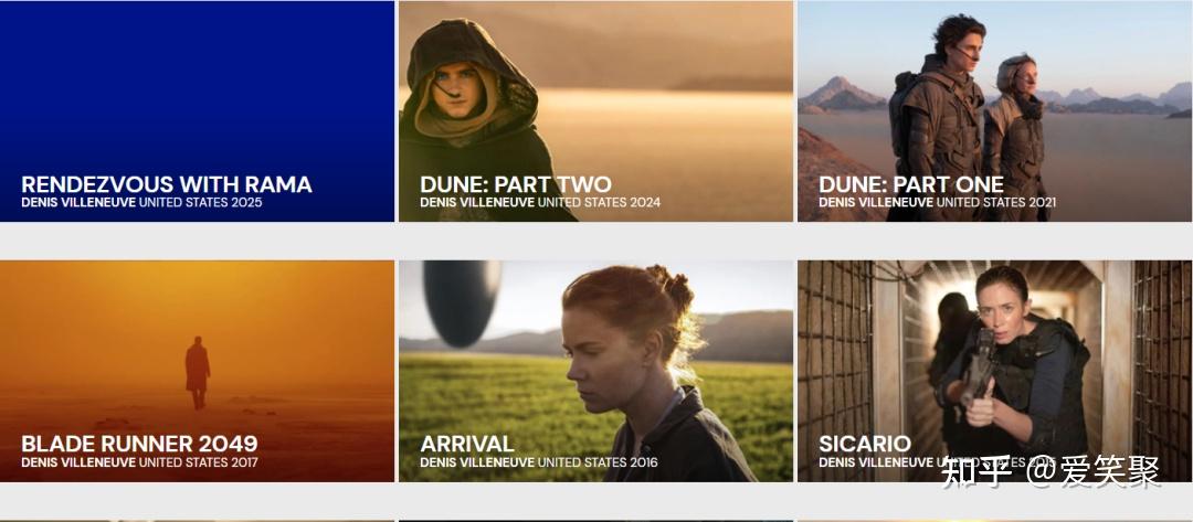 丹尼斯·维伦纽瓦导演合集 - 知乎