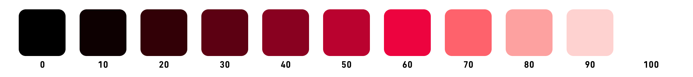 OKLCH 色彩空间是搭建色彩系统的最佳选择 - 知乎