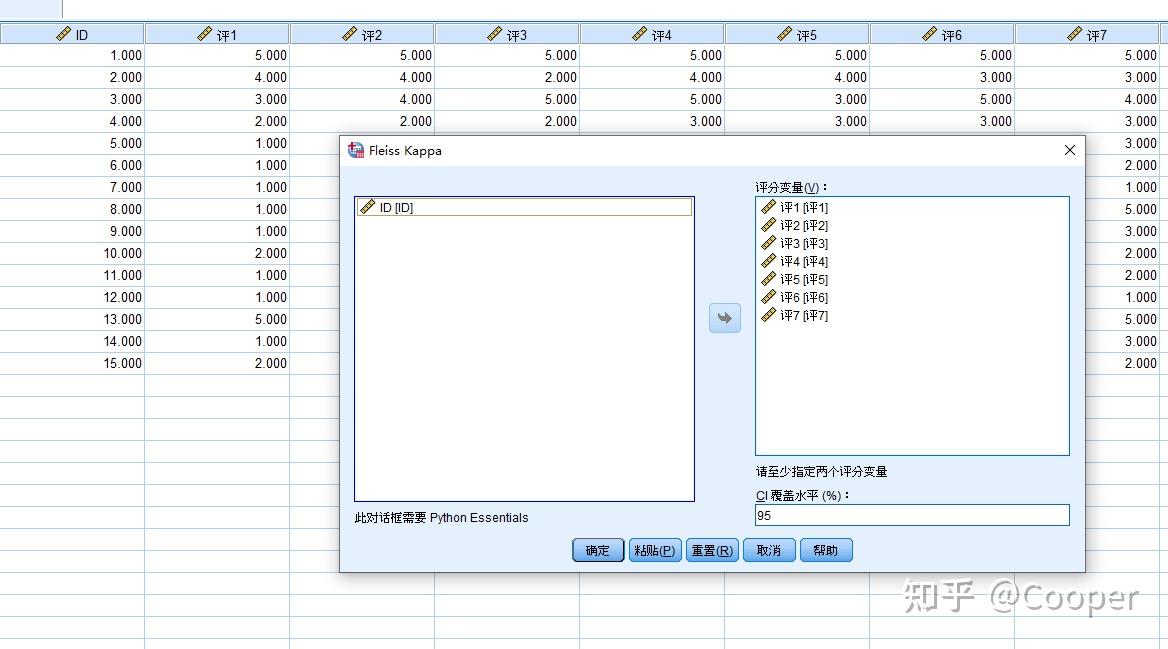 一致性检验-Fleiss Kappa - 知乎