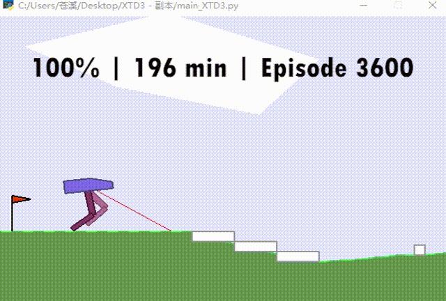 【附代码】用TD3通关BipedalWalkerHardcore-v2 - 知乎