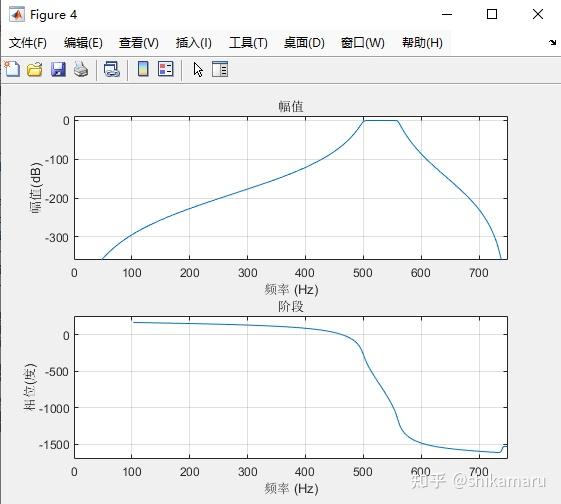 MATLAB的Butter使用方法(代码) - 知乎