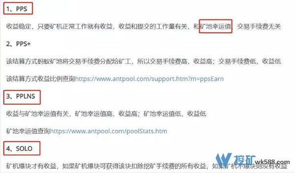 干货——挖矿基础知识：什么是矿池/矿池收益结算模式 - 知乎