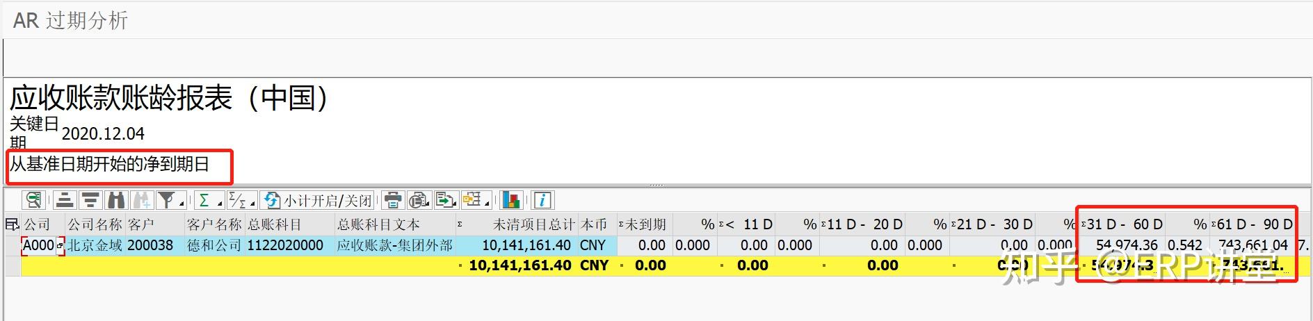 SAP系统 应收应付账龄报表 - 知乎