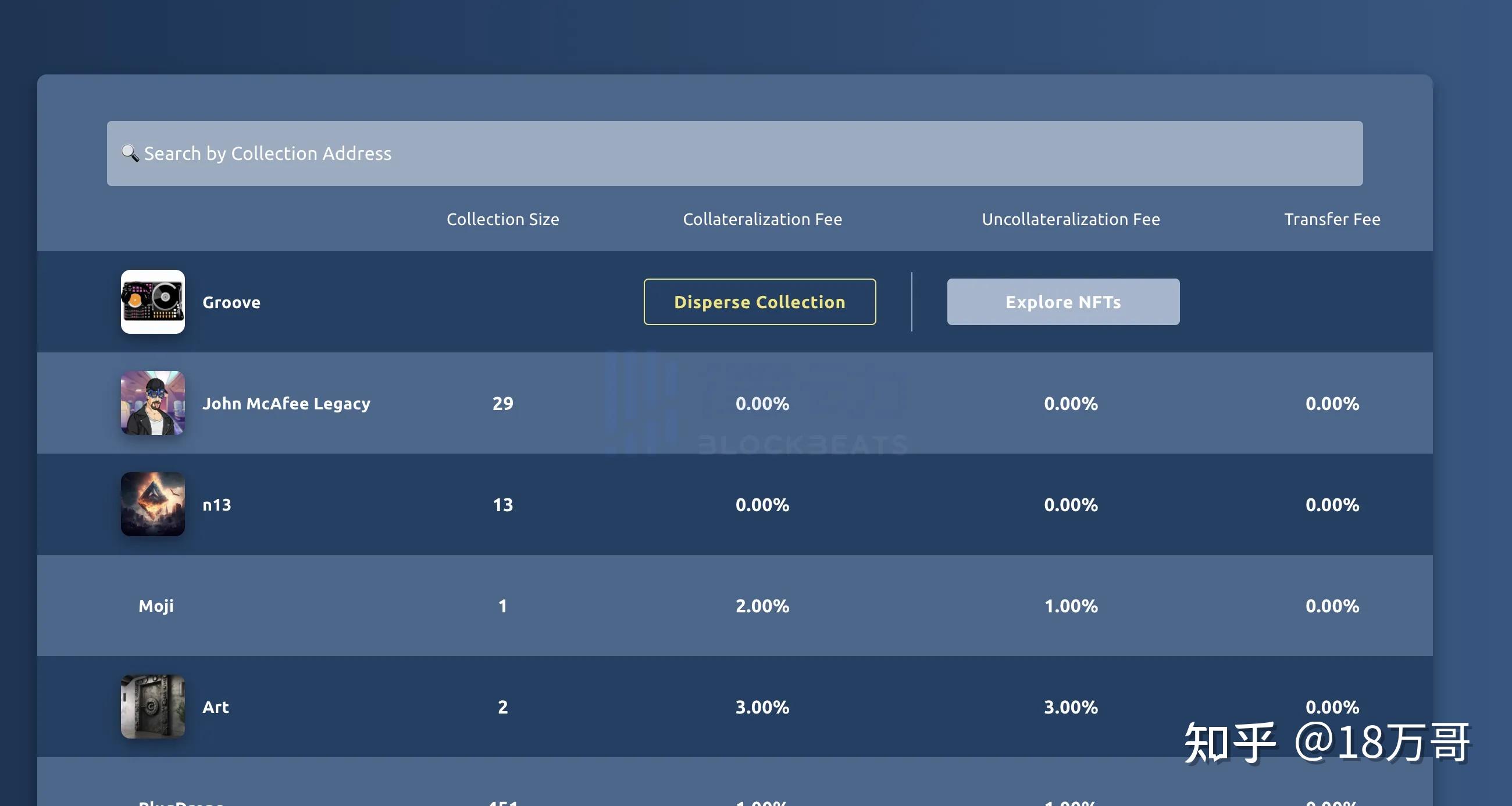Layer 2 zkEVM新贵，Linea测试网的交互教程 - 知乎