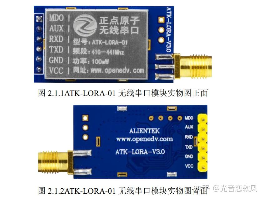 基于stm32的LoRa模块调试教程 - 知乎