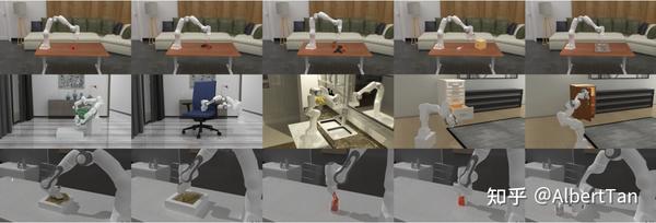 机器人仿真环境/基准汇总 - Robotics Simulation Environments/Benchmarks Collection - 知乎