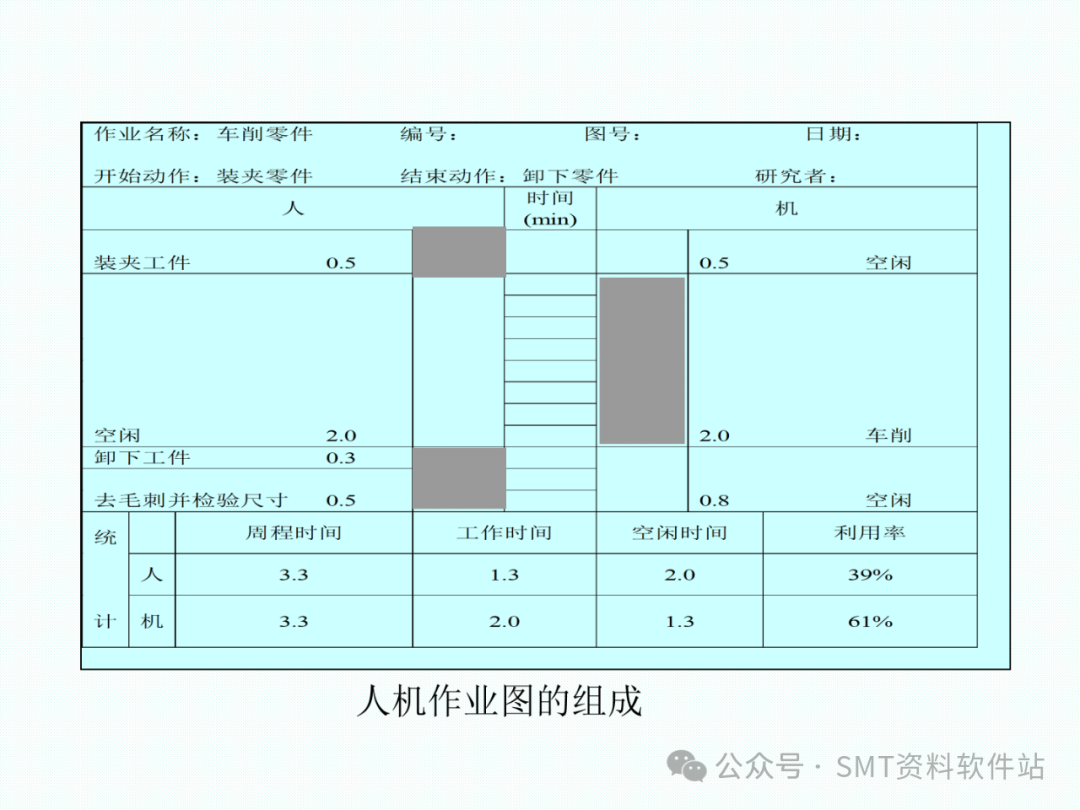 IE七大手法 - 知乎