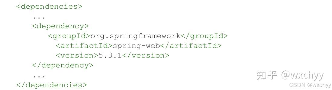 万字长文入门SpringBoot，你的入门指南(一)(Maven,SpringMVC,RESTful,JPA,MyBatis Plus,Druid) - 知乎