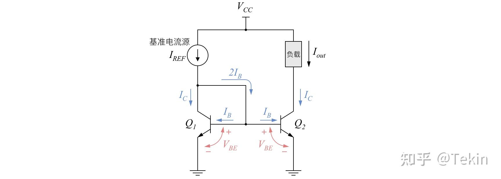初级模拟电路：3-8 BJT 电流源 - 知乎