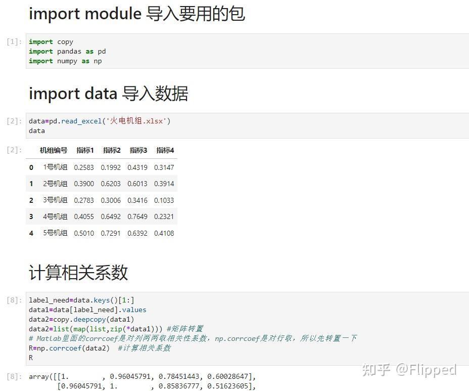 建模算法系列七：主成分分析法附matlab和python源码 知乎