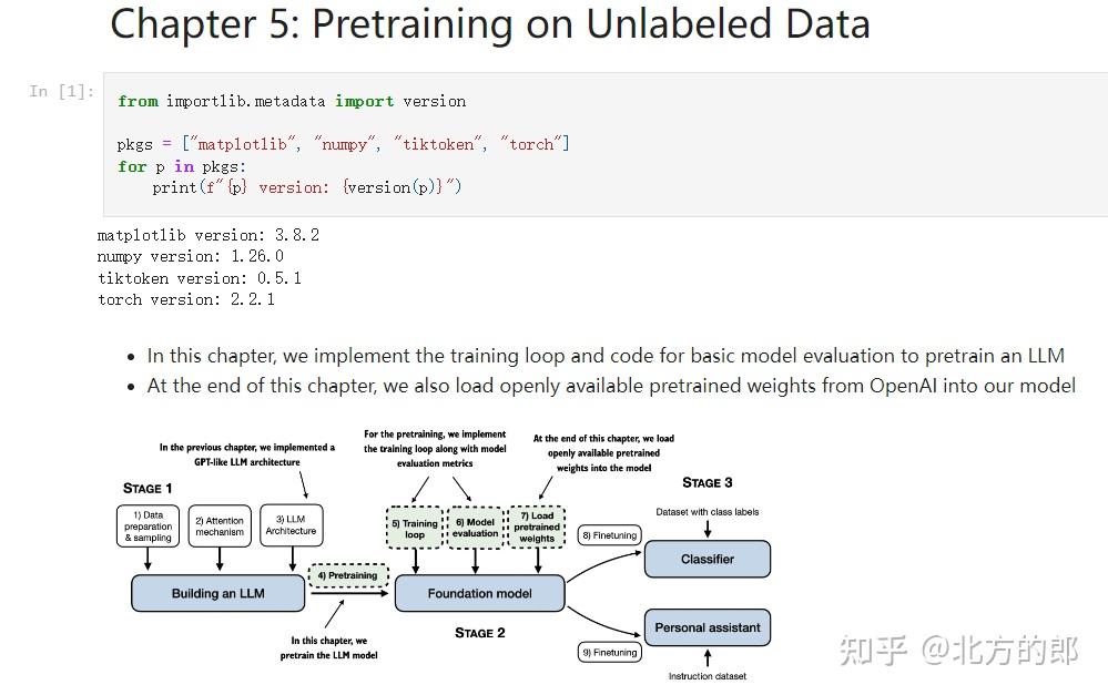 手搓大模型：从零开始构建大语言模型 - 知乎