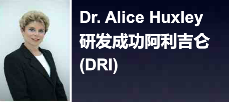 128 肾素之抑——研发阿利吉仑 - 知乎