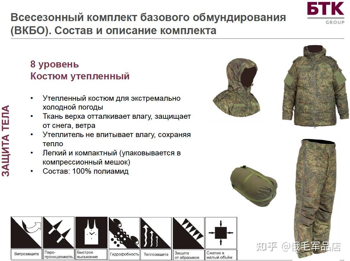 俄军最新的VKPO（VKBO)全季基本制服套装对我们的启发 - 知乎