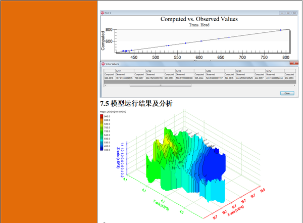 地质软件汇总：TOUGH、GIS地质灾害、地面沉降、GMS、InSAR、FEFLOW、Visual modflow - 知乎