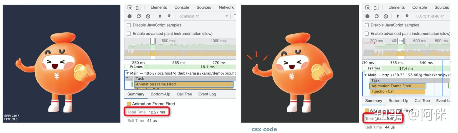 超越pixi？深入Dragonbones骨骼动画 - 知乎
