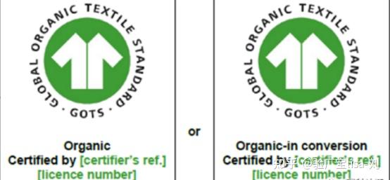 什么是GOTS？GOTS的TC和标签如何获取？GOTS知识你想知道的都在这里 - 知乎