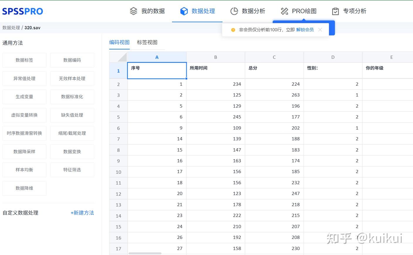 SPSS Pro 真香！界面简单清爽！可做sem分析！！ - 知乎