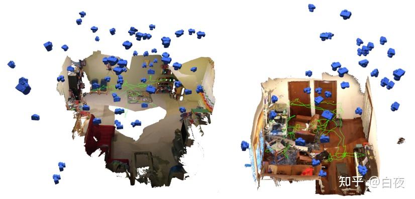 【论文精读】Virtual Multi-view Fusion for 3D Semantic Segmentation (ECCV 2020) - 知乎