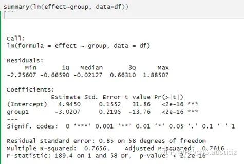 可视化理解Dummy coding - 知乎