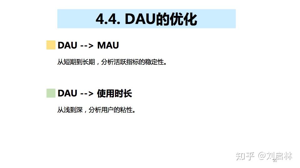 日活（DAU）的原理、方法论和应用 - 知乎