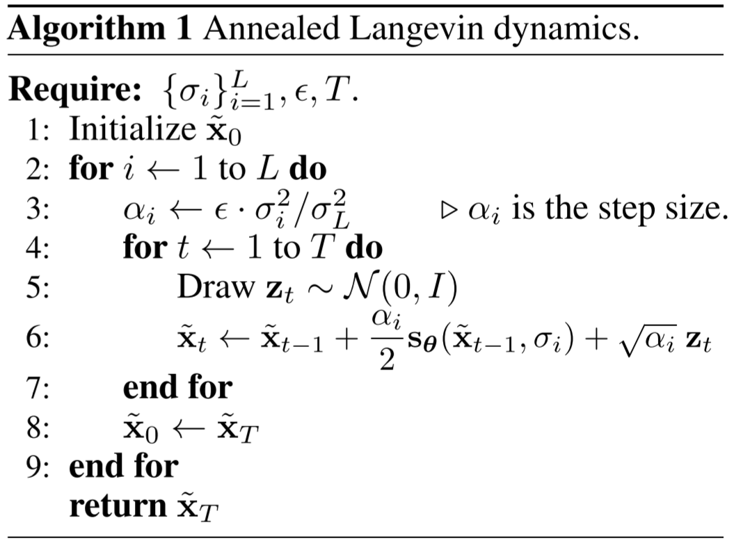 Generative Modeling by Estimating Gradients of the Data Distribution(score-based model,NCSN) - 知乎