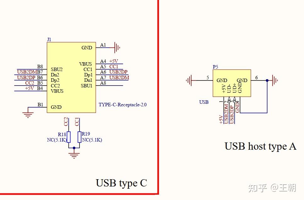 CH32V208 USB上手指南 - 知乎