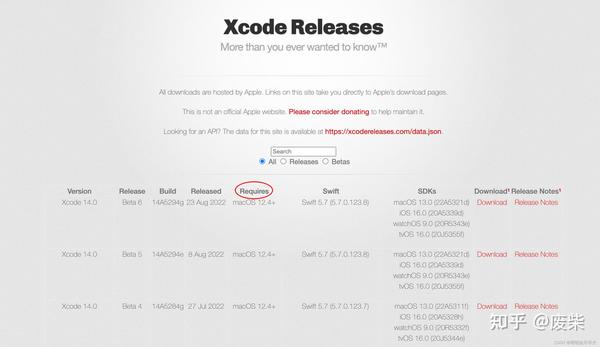 Xcode 下载安装指南 知乎