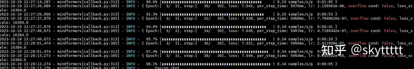 MindSpore|MindFormer套件:如何在MindFormer中进行模型的预训练 - 知乎