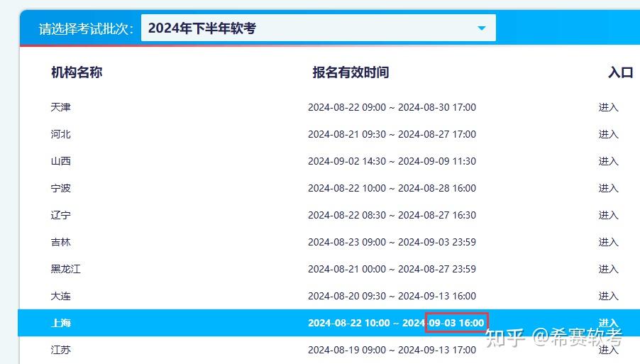 2024下半年全国各地区软考报名时间及入口汇总！更新中~ - 知乎