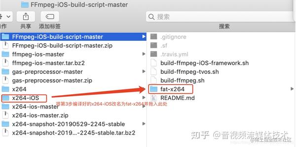 FFmpeg学习之一（FFmpeg源码编译） - 知乎