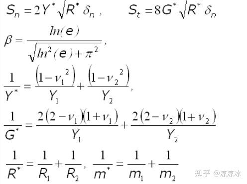 LIGGGHTS学习笔记4 - 知乎