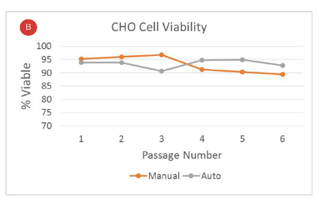 NATURE：KRAS靶向治疗新突破！新型泛KRAS突变抑制剂，可广泛靶向KRAS突变体 - 知乎