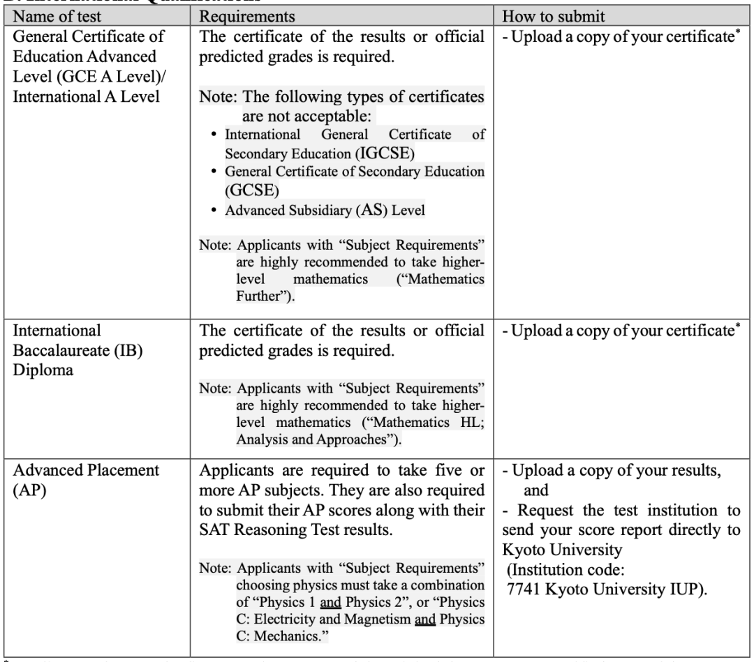 学部SGU｜京都大学SGU项目-iUP项目（京都大学学部SGU统称）出愿已开始！ - 知乎