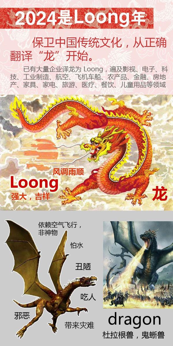 有图有真相：dragon 和 loong 完全是两回事 - 知乎
